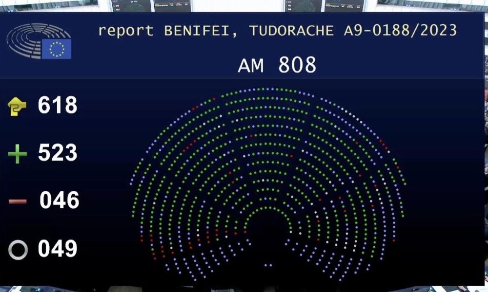 European Parliament passes the AI Act - Creative Industries News